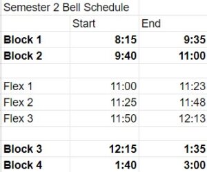 WHS Bell Schedule - WHS - Woodsville High School - Engineering Excellence!